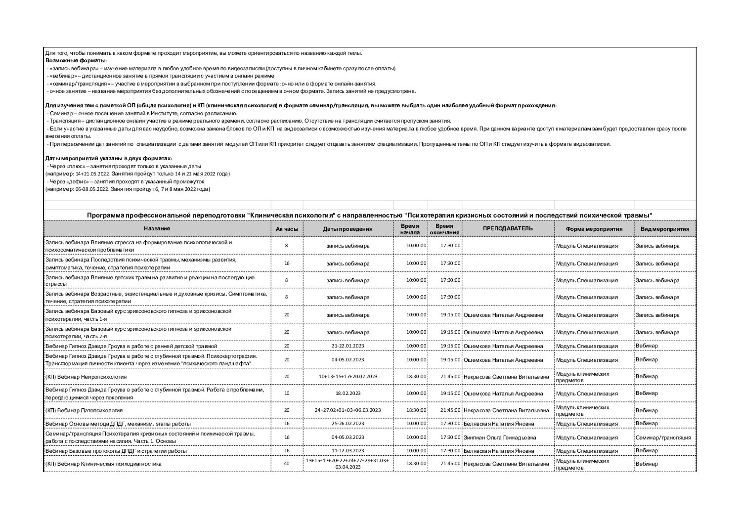 KP Kriz 0123 — Институт Психотерапии и Клинической Психологии "ИПиКП"