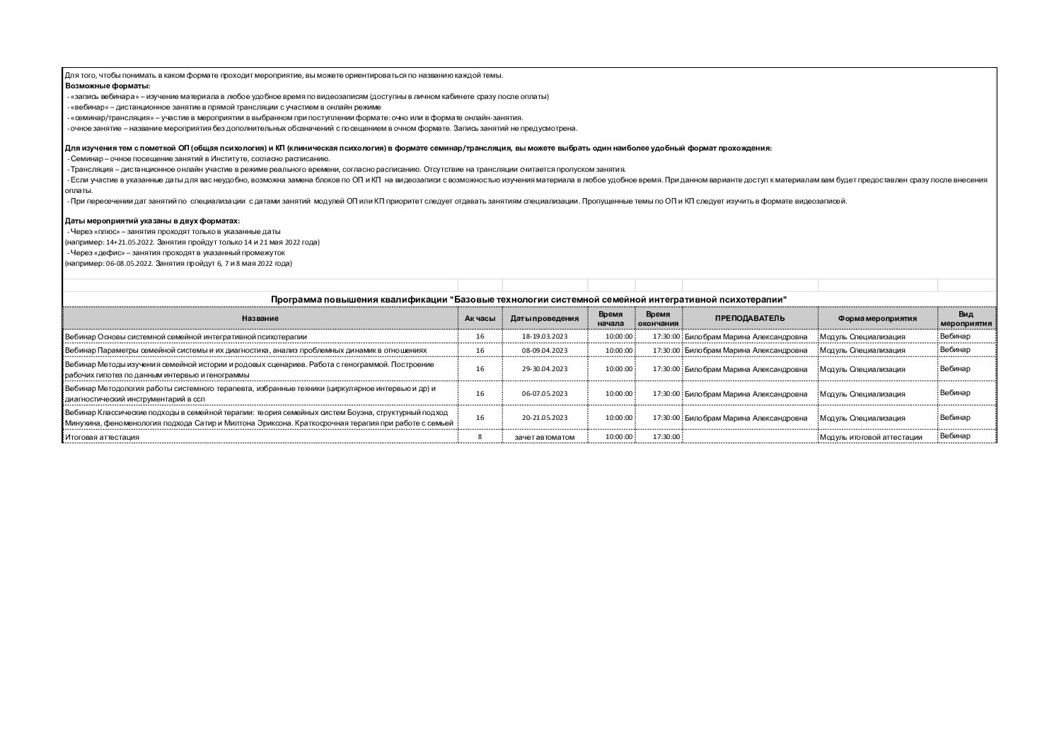 PK Semeinaia Baz 0323 — Институт Психотерапии и Клинической Психологии "ИПиКП"