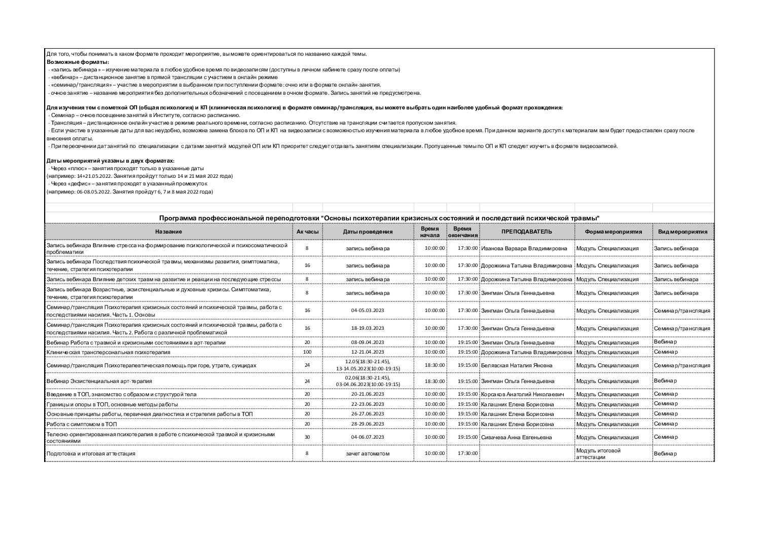 DL Kriz 0323 — Институт Психотерапии и Клинической Психологии "ИПиКП"