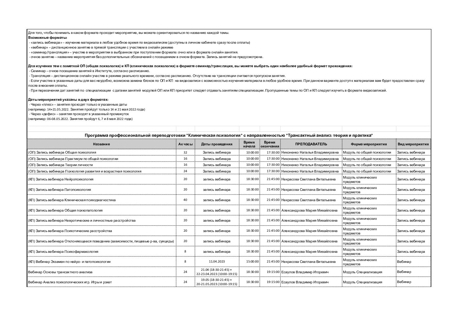 KP NP TA 0223 — Институт Психотерапии и Клинической Психологии "ИПиКП"