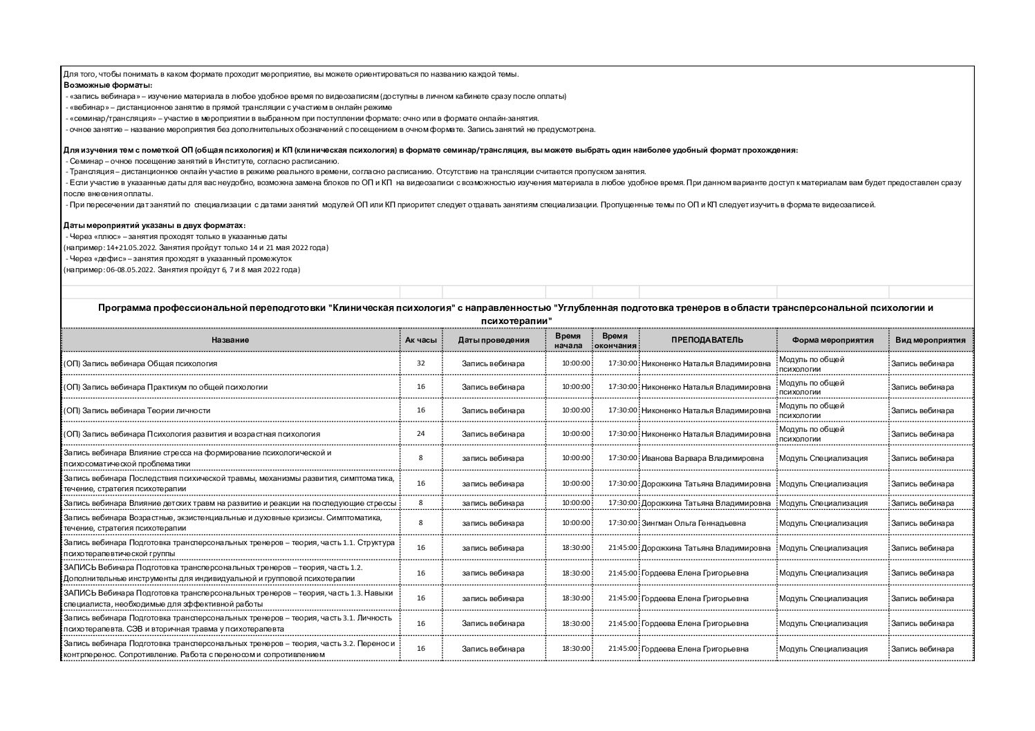 KP NP UTPP 290523 — Институт Психотерапии и Клинической Психологии "ИПиКП"