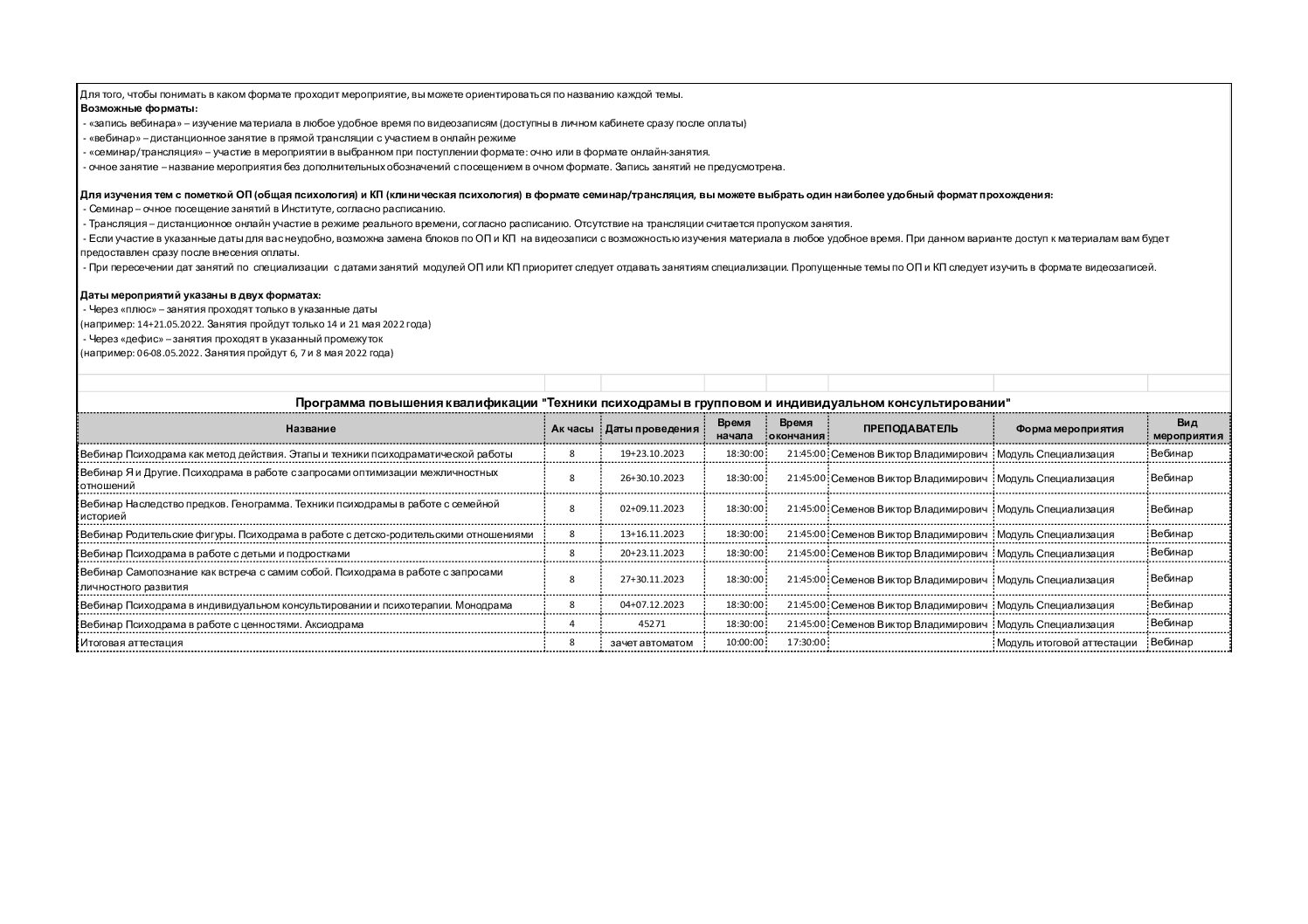 PK PsyDrama 1023 — Институт Психотерапии и Клинической Психологии "ИПиКП"