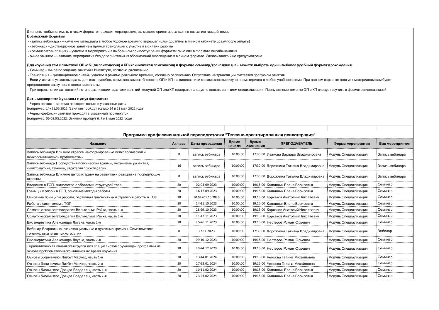 DL TOP 0923 — Институт Психотерапии и Клинической Психологии "ИПиКП"