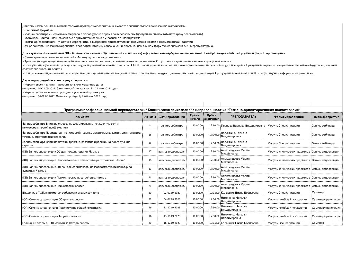 KP NP TOP 0923 — Институт Психотерапии и Клинической Психологии "ИПиКП"