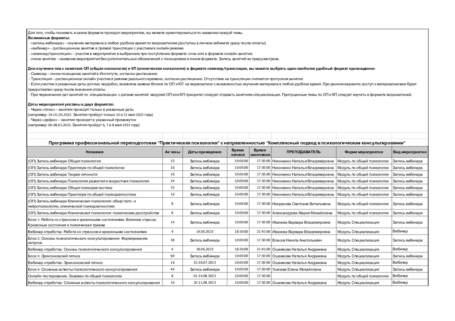 Pp Komplex 0623 институт психотерапии и клинической психологии ипикп