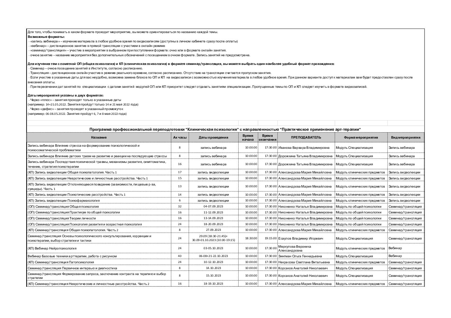 KP NP Art 0923 — Институт Психотерапии и Клинической Психологии "ИПиКП"