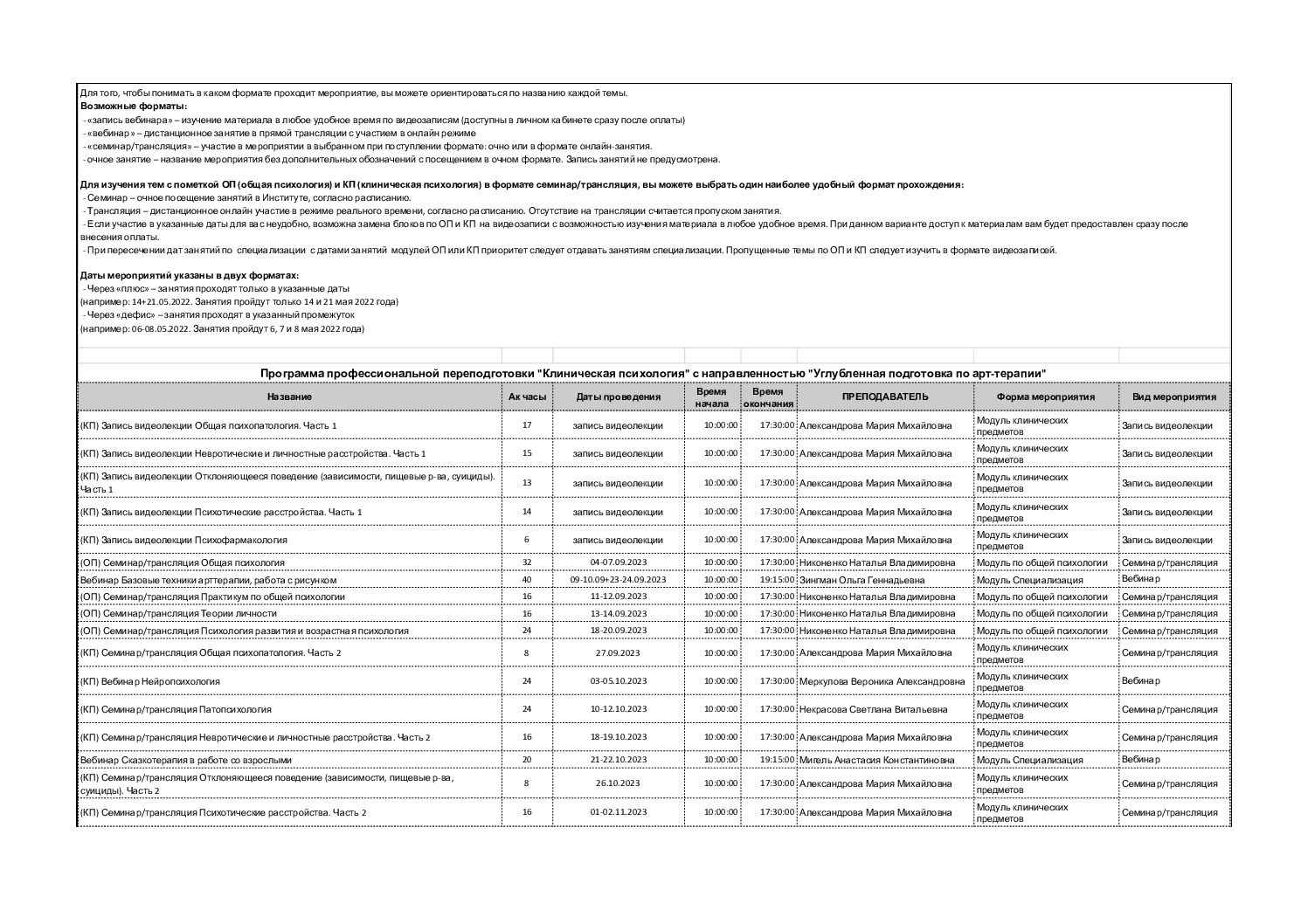 KP NP Art s0923 — Институт Психотерапии и Клинической Психологии "ИПиКП"