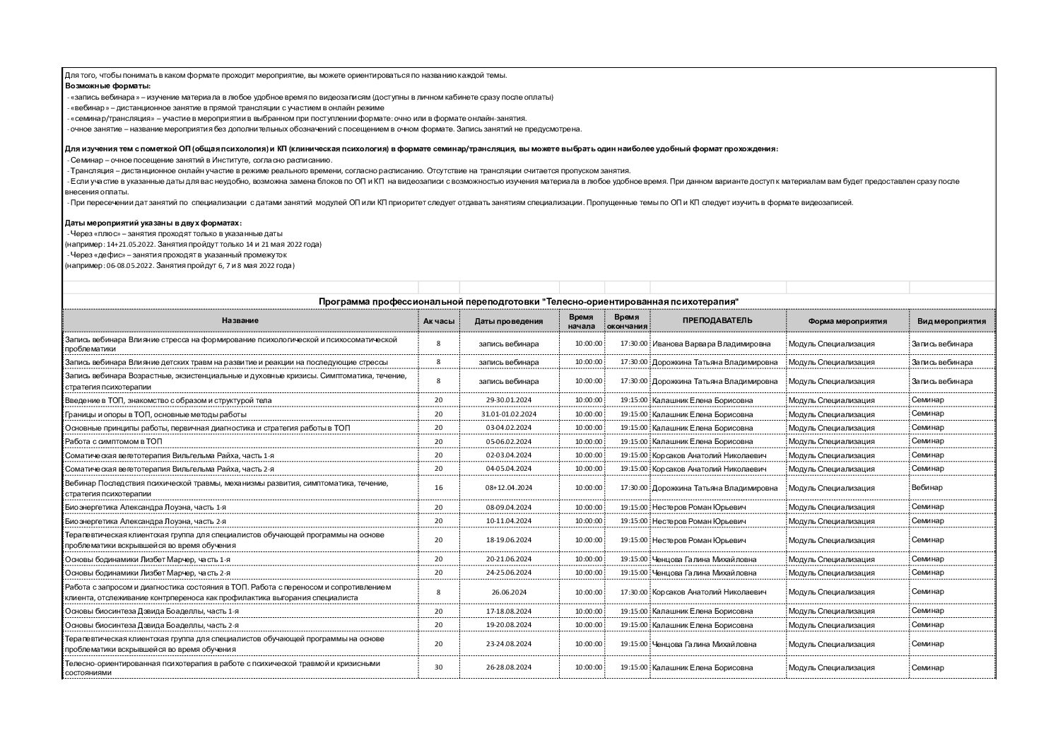 DL TOP 0124 — Институт Психотерапии и Клинической Психологии "ИПиКП"