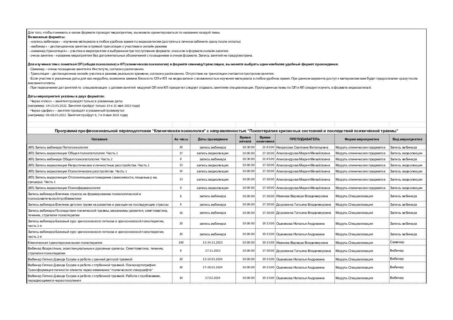 KP Kriz 1123 — Институт Психотерапии и Клинической Психологии "ИПиКП"