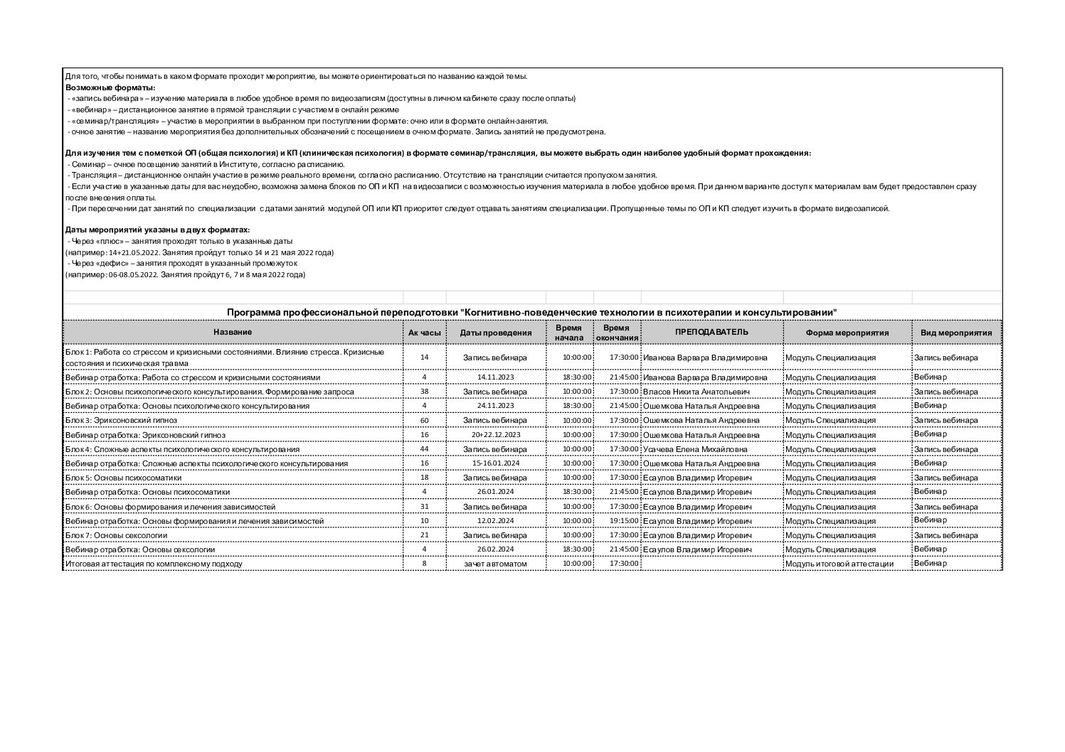 DL Komplex 1123 — Институт Психотерапии и Клинической Психологии "ИПиКП"