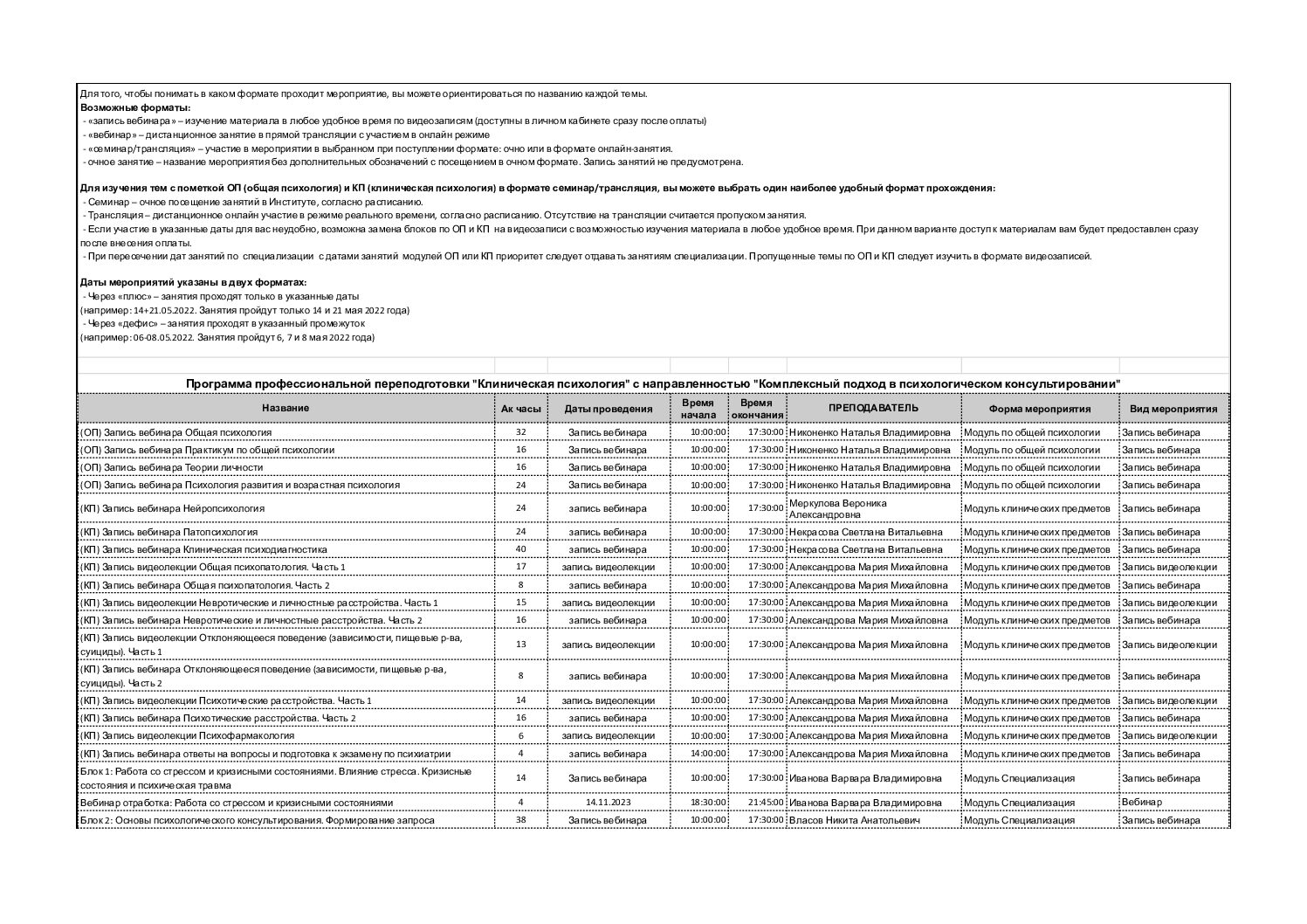 KP NP Komplex 1123 — Институт Психотерапии и Клинической Психологии "ИПиКП"