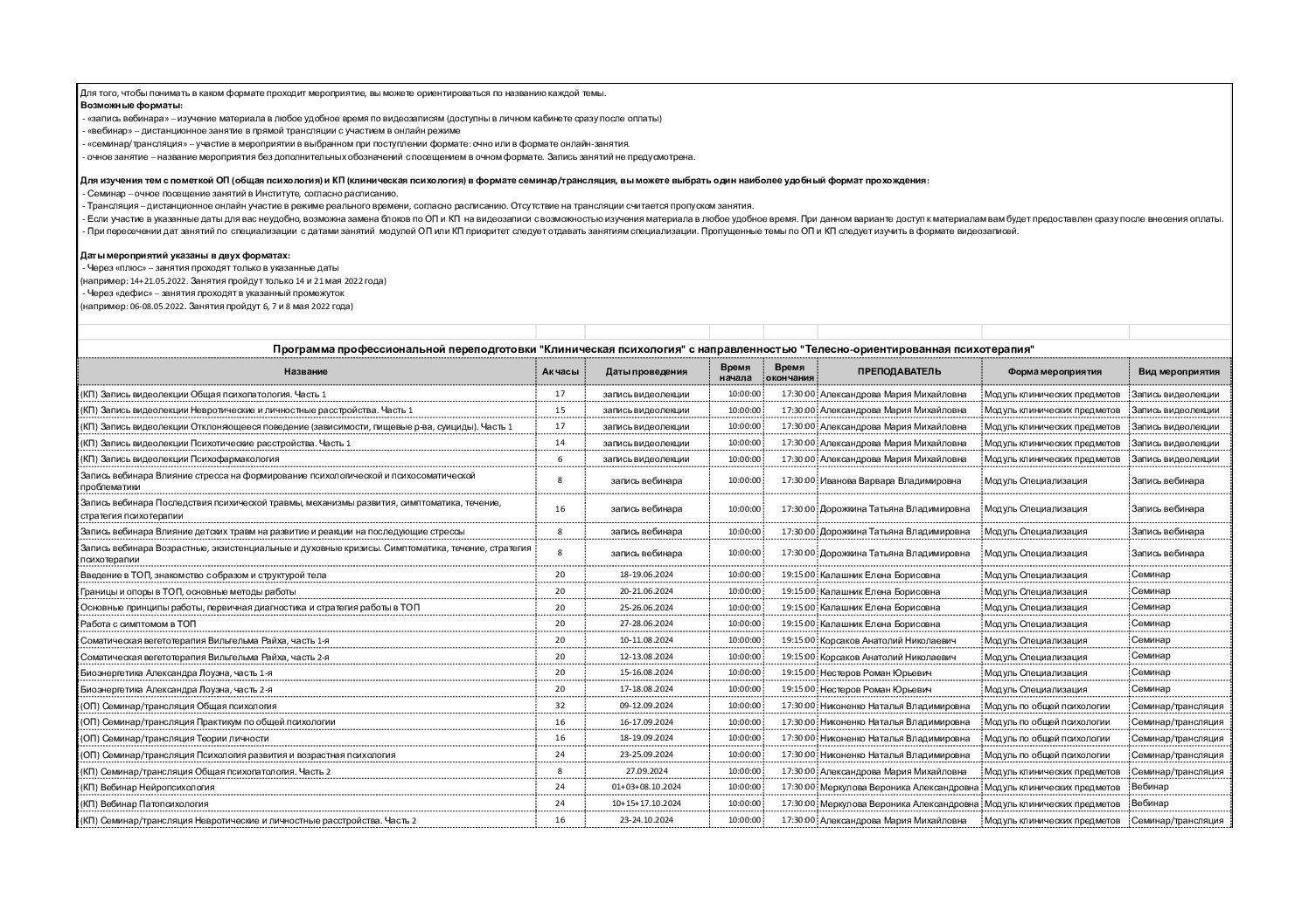 KP NP TOP 0624 — Институт Психотерапии и Клинической Психологии "ИПиКП"