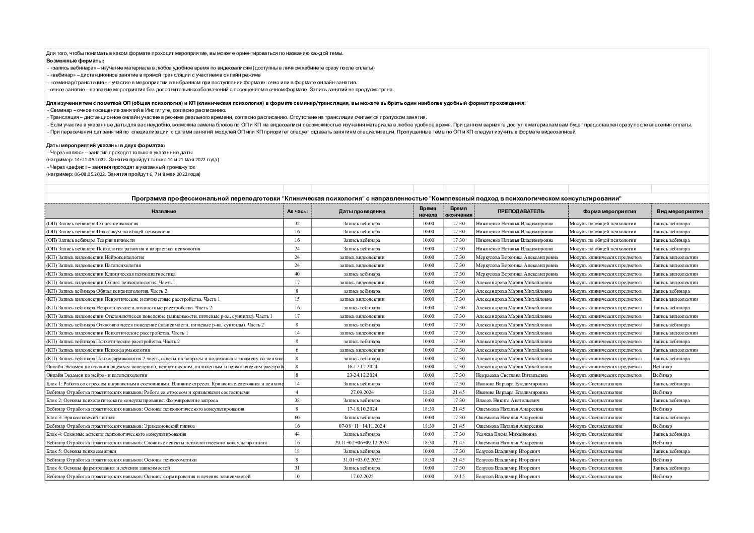 KP-NP-COMPLEX-0924 — Институт Психотерапии и Клинической Психологии "ИПиКП"