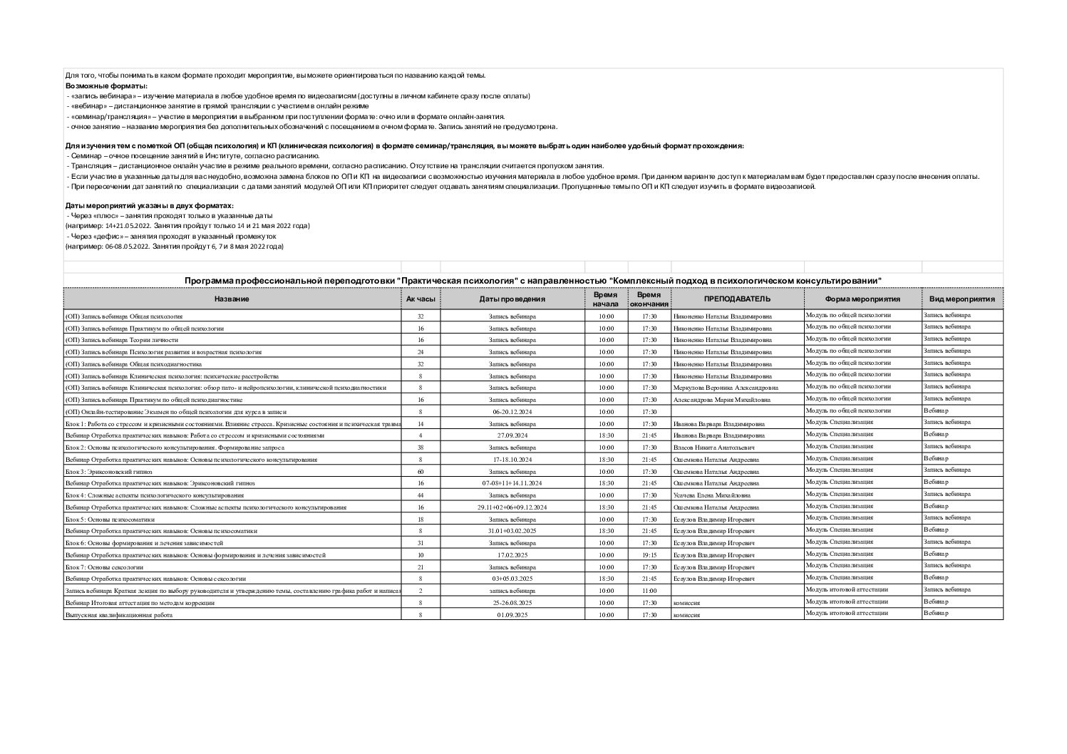 PP-COMPLEX-0924 — Институт Психотерапии и Клинической Психологии "ИПиКП"