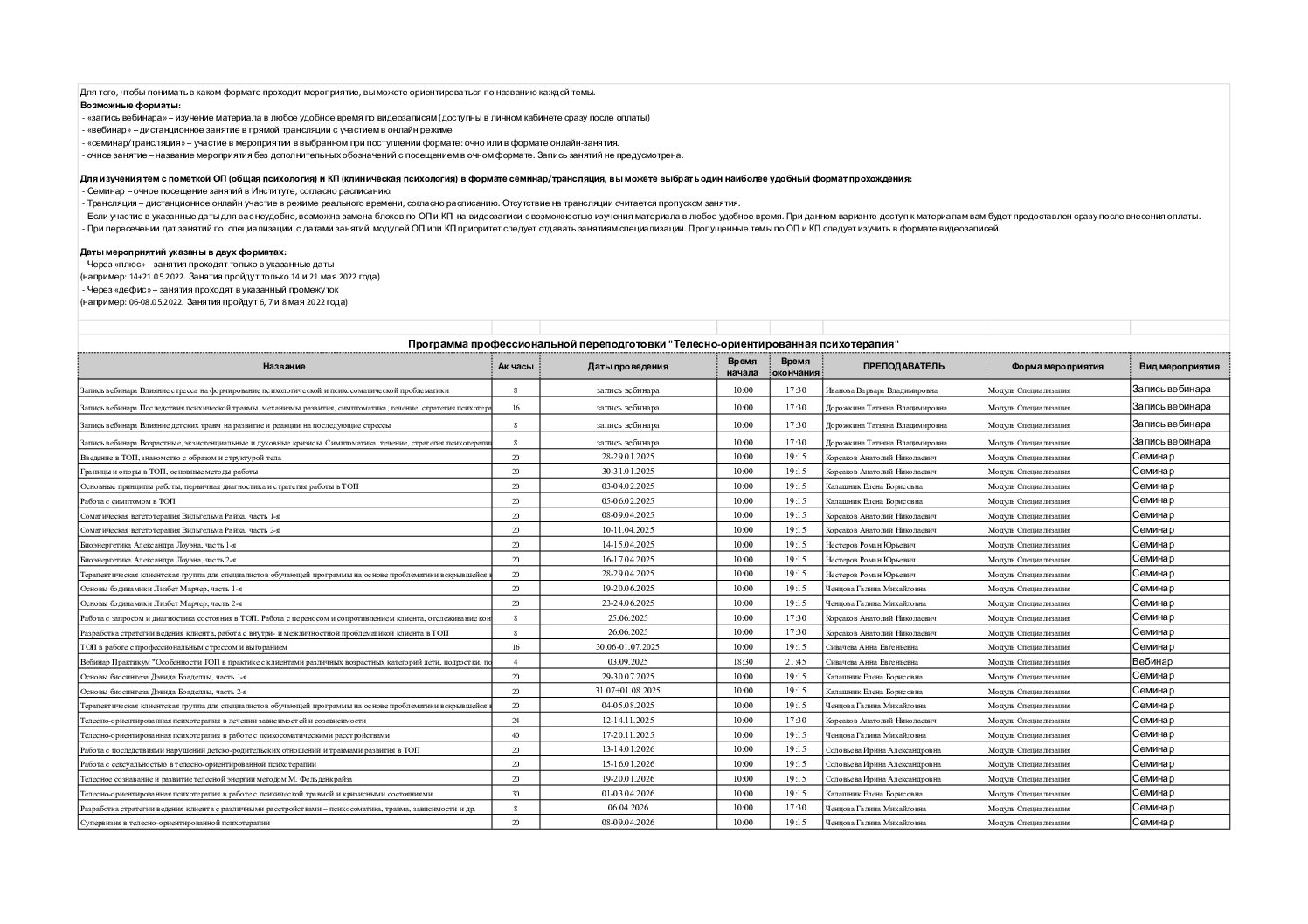 DL-top-0125 — Институт Психотерапии и Клинической Психологии "ИПиКП"