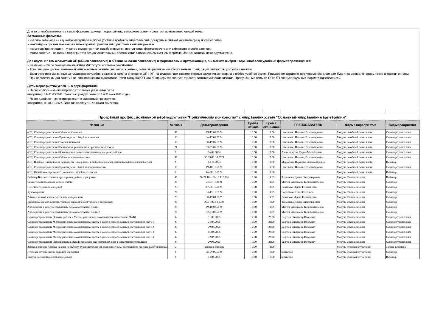 PP-ART-OSN-0924 (2) — Институт Психотерапии и Клинической Психологии ...
